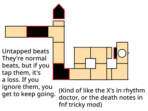 Cool ADOFAI Idea | Creative Rhythm Game Levels Online