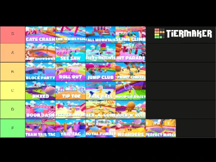 My Fall Guys Map Tier List | Rank All Courses & Levels