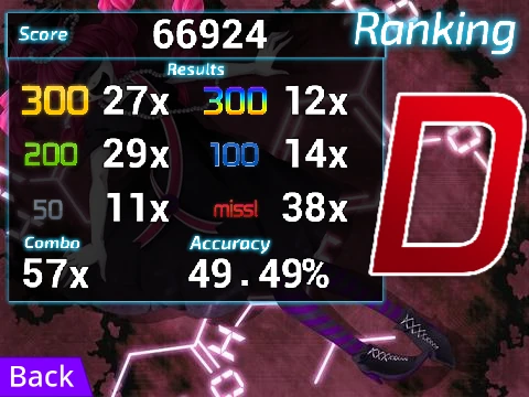 Osu Mania V3 Remake | Play Free 4K Rhythm Game Online