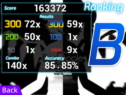 Play Osu Game Online Free | Osu Mania, Catch & More | GoSprunki