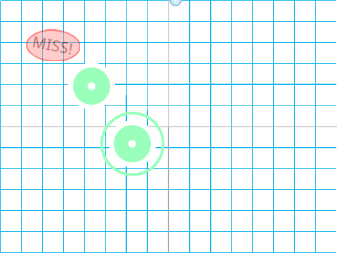 Play Osu Game Online Free | Osu Mania, Catch & More | GoSprunki