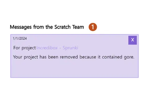 The Origin of the Sprunki Report - Lore & Story Game | Gosprunki